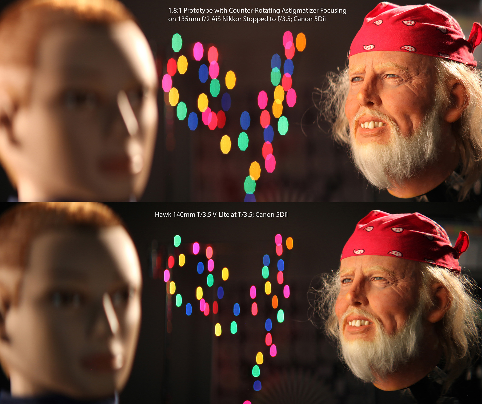 1.79x Squeeze Anamorphic - Cameras - EOSHD Forum