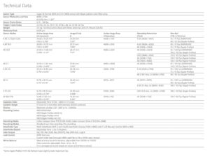 ARRI ALEXA 35 - FULL specs, brochure images and 17 stops dynamic range ...